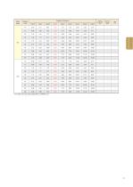 QFMF - lorric - PDF Catalogs | Technical Documentation | Brochure