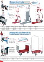 Clever Transporting Brochure 2007 - EXPRESSO - PDF Catalogs | Technical ...
