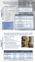 INNEGRA technologies high performance fiber - innegratech - PDF ...