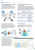 WoMaster-WR316gps-industrial cellular PoE Routing - WoMaster - PDF ...