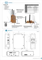 WR312GR/WR322GR-2C Industrial LTE WLAN Router Dual Core - WoMaster ...