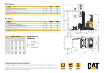MAN-DOWN VNA TRUCKS 48V, 1.25 - 1.5 TONNES - Cat Lift Trucks - PDF ...
