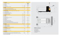 NPP16-20N3(R)(E) & NPP12N2D - Cat Lift Trucks - PDF Catalogs ...