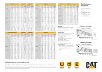 ENGINE POWERED LIFT TRUCKS - Cat Lift Trucks - PDF Catalogs | Technical ...