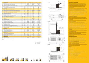 NPV20ND - Cat Lift Trucks - PDF Catalogs | Technical Documentation ...