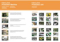 Powertrain - HANWHA MACHINERY - PDF Catalogs | Technical Documentation ...