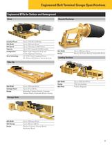 Engineered Belt Terminal Groups - Caterpillar Equipment - PDF Catalogs ...