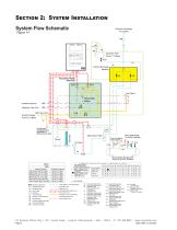 njex-6300-datasheet - YZ Systems - PDF Catalogs | Technical ...