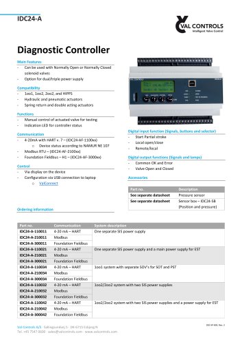 All Val Controls A/S catalogs and technical brochures