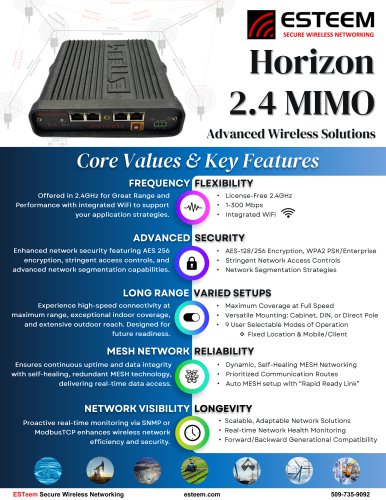 All ESTeem Industrial Wireless Solutions catalogs and technical brochures