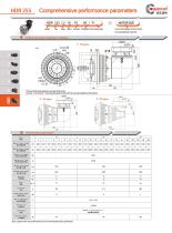 HD HDR heavy duty industrial planetary gearbox catalog - Newstart ...
