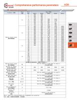 HD HDR heavy duty industrial planetary gearbox catalog - Newstart ...