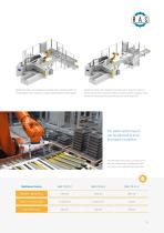 Multibend-Center - RAS Reinhardt Maschinenbau GmbH - PDF Catalogs ...