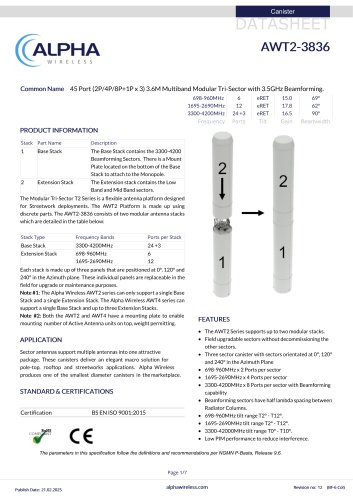 All Alpha Wireless Ltd catalogs and technical brochures