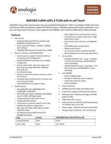 All Analogix Semiconductor, Inc. catalogs and technical brochures