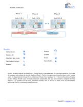 FlexPro - FlexVPC - PDF Catalogs | Technical Documentation | Brochure