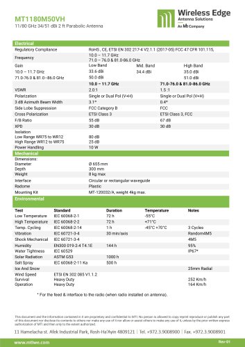 All MTI Wireless Edge Ltd catalogs and technical brochures