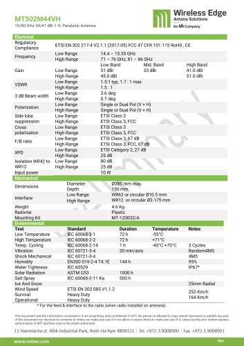 MT-799012/W - MTI Wireless Edge Ltd - PDF Catalogs | Technical Documentation | Brochure