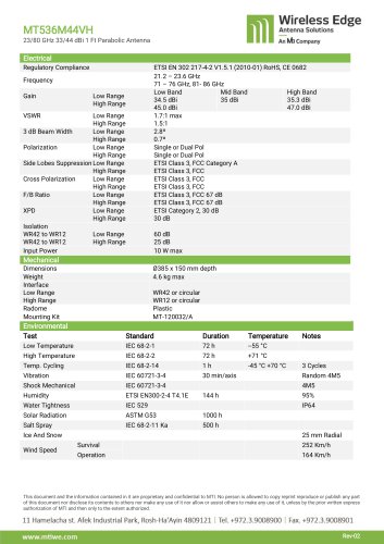 All MTI Wireless Edge Ltd catalogs and technical brochures