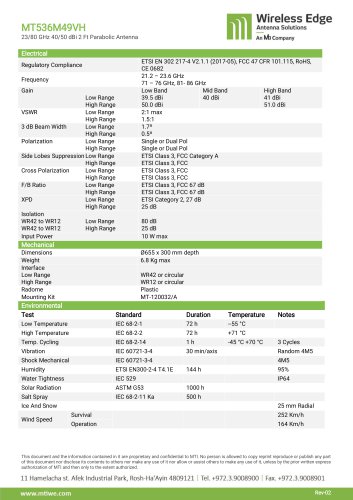 All MTI Wireless Edge Ltd catalogs and technical brochures