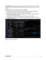 Keysight Open RAN Automated Compliance Test Cases - Prisma Telecom ...