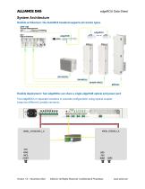 ALLIANCE Multi-Operator DAS Multiband edgeROU Fiber2AntennaTM Product Specifications / Parts ...