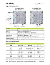 ALLIANCE Multi-Operator DAS Multiband edgeROU Fiber2AntennaTM Product Specifications / Parts ...