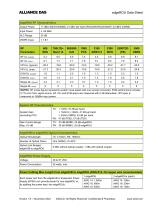 ALLIANCE Multi-Operator DAS Multiband edgeROU Fiber2AntennaTM Product ...