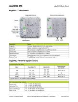 ALLIANCE Multi-Operator DAS Multiband edgeROU Fiber2AntennaTM Product Specifications / Parts ...