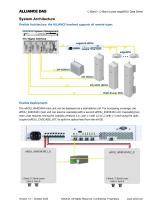 ALLIANCE Multi-Operator DAS Multiband edgeROU Fiber2AntennaTM Product Specifications / Parts ...