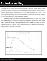 The Explosion Venting Brochure - IEP Technologies - PDF Catalogs | Technical Documentation ...