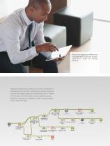 SUITE 14 - Esko-Graphics - PDF Catalogs | Technical Documentation ...