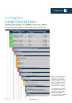 Metri MEASUREMENTS LTM & GTM TURBINE SERIES - Metri Measurements - PDF ...