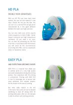 FILAMENTS - Fiberlogy - PDF Catalogs | Technical Documentation | Brochure