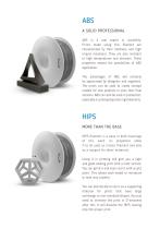 FILAMENTS - Fiberlogy - PDF Catalogs | Technical Documentation | Brochure