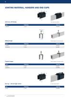 Enclosed conductor system KBH - VAHLE - PDF Catalogs | Technical ...