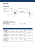 Enclosed conductor system KBH - VAHLE - PDF Catalogs | Technical Documentation | Brochure
