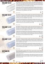 IPL FOR FOOD PROCESSING - IPL SPA - PDF Catalogs | Technical ...