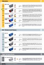 IPL MINICATALOGUE - IPL SPA - PDF Catalogs | Technical Documentation ...