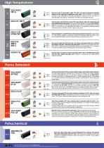 IPL MINICATALOGUE - IPL SPA - PDF Catalogs | Technical Documentation ...