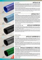 IPL FOR WASTEWATER TREATMENT - IPL SPA - PDF Catalogs | Technical ...