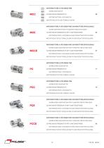 Gear Catalogue - Mini Motor SPA - PDF Catalogs | Technical ...
