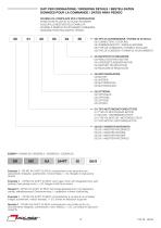 Gear Catalogue - Mini Motor SPA - PDF Catalogs | Technical ...