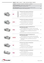 Gear Catalogue - Mini Motor SPA - PDF Catalogs | Technical ...