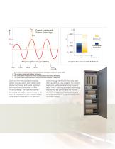 Raycap-Industrial-Surge-Protection-Brochure - Raycap - PDF Catalogs ...