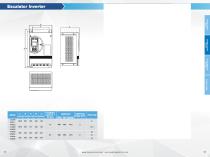 AS500 Series Escalator Inverter - SHANGHAI STEP ELECTRIC CORPORATION ...