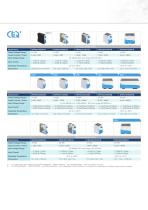 Delta DIN-Rail Power Supplies Rev.Aug.2013 - Delta Electronics, Inc ...