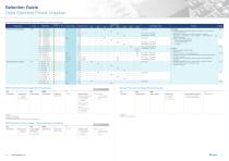 Delta Industrial Power Supplies Rev.Aug.2013 - Delta Electronics, Inc ...