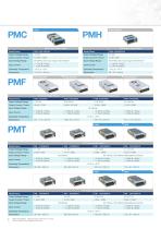 Delta Panel Mount Power Supplies Rev.Aug.2013 - Delta Electronics, Inc ...
