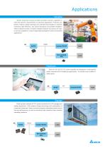 Standard Power Module - Delta Electronics, Inc. - PDF Catalogs ...